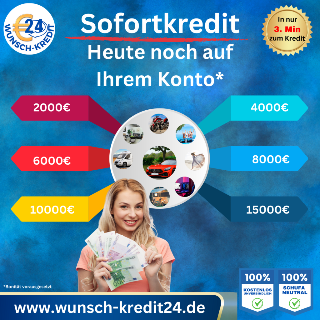 Sofortkredit - Träume erfüllen mit Wunsch Kredit24